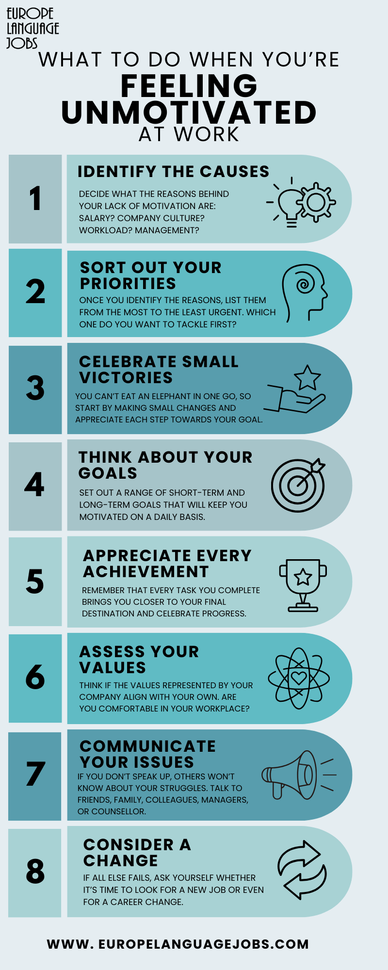 8 Steps to Take When You're Feeling Unmotivated at Work